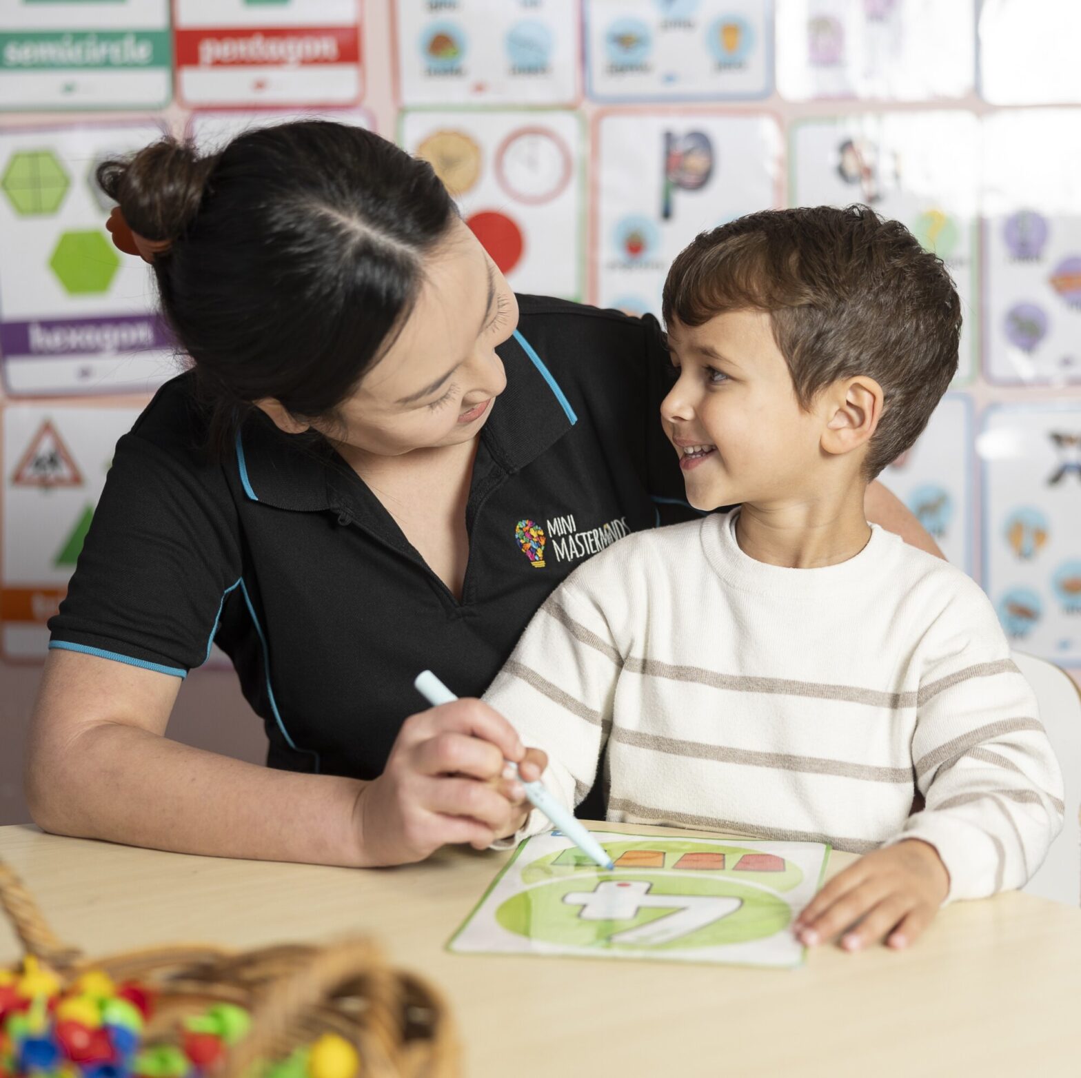 Why Mini Masterminds? - Mini Masterminds